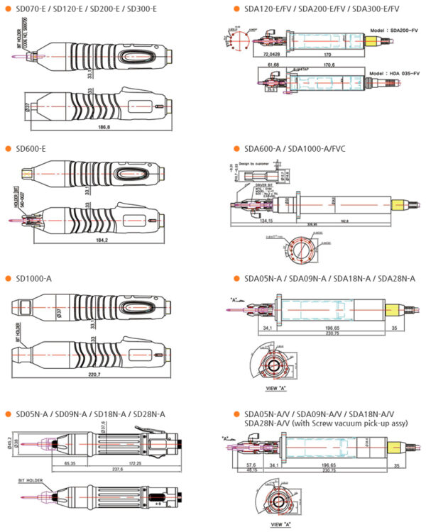 SD Torque-Angle control Digital Screwdriver – vina-trading.com