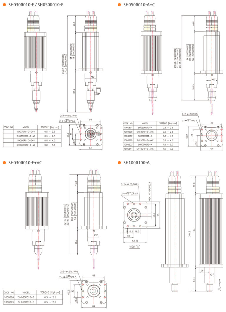 SH Torque-Angle control Digital Screwdriver – vina-trading.com